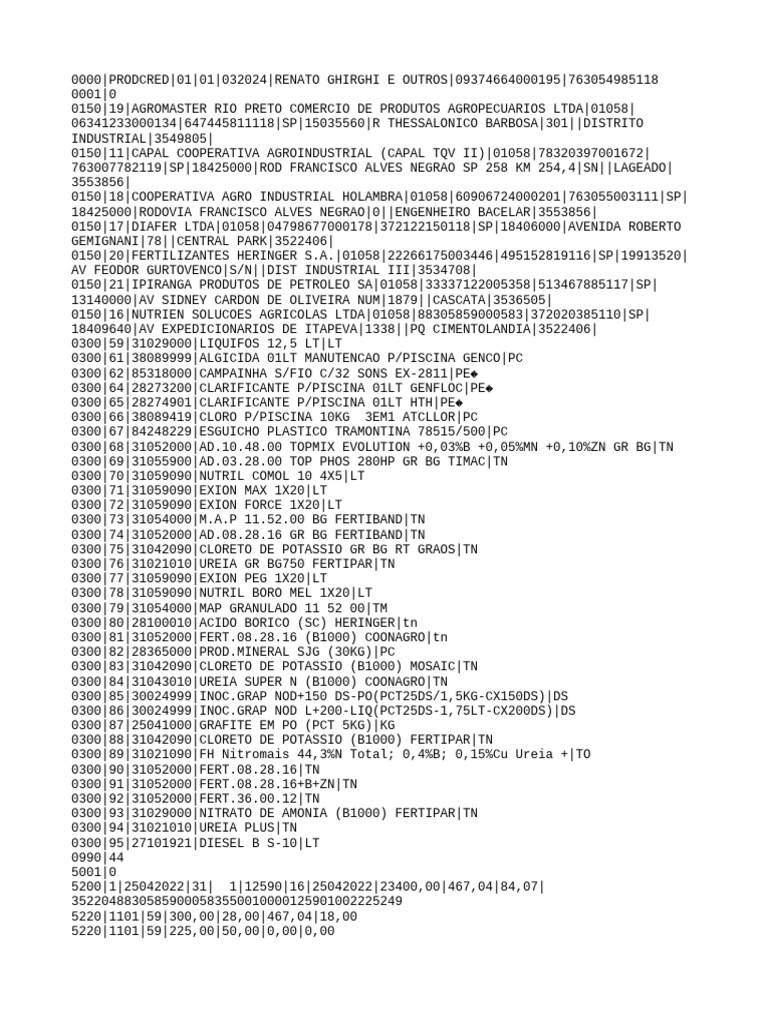 eCredRural 09374664000195 142024 18062024144421 01 | PDF