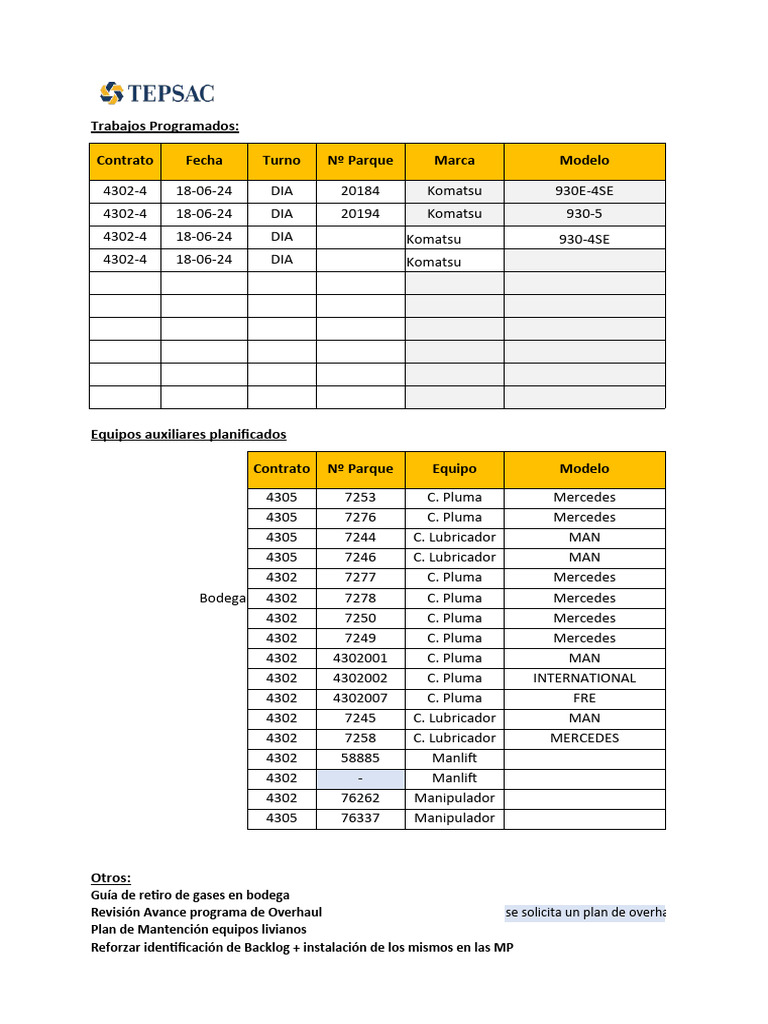 4302 - 4302-4 - 4305 Formato POD - Rev0 | PDF