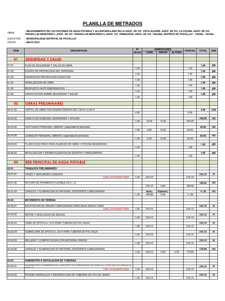 Modelo Metrados | PDF | Tubería (transporte de fluidos) | Materiales de construcción