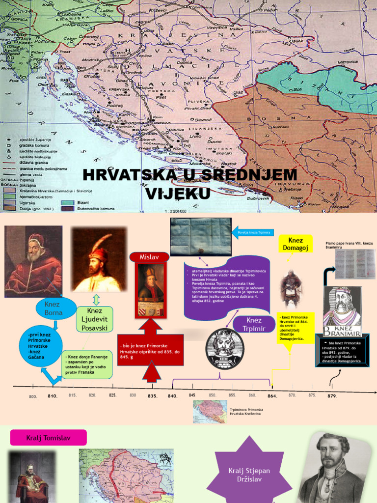 Hrvatska U Srednjem Vijeku - Vanessa Hlupić 6a | PDF
