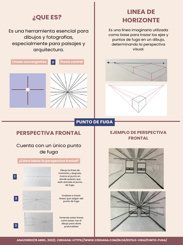 Punto de Fuga 1 y 2 | Descargar gratis PDF | Perspectiva (Gráfica) | Dibujo
