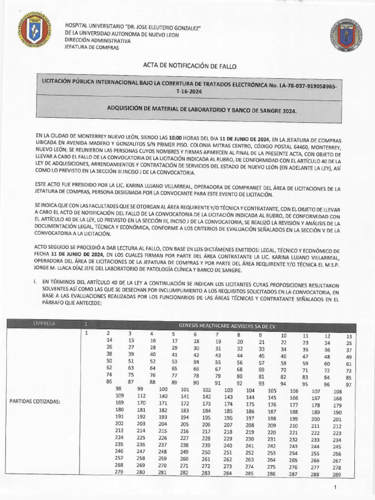 Acta de Fallo Mat Lab 2024 | PDF