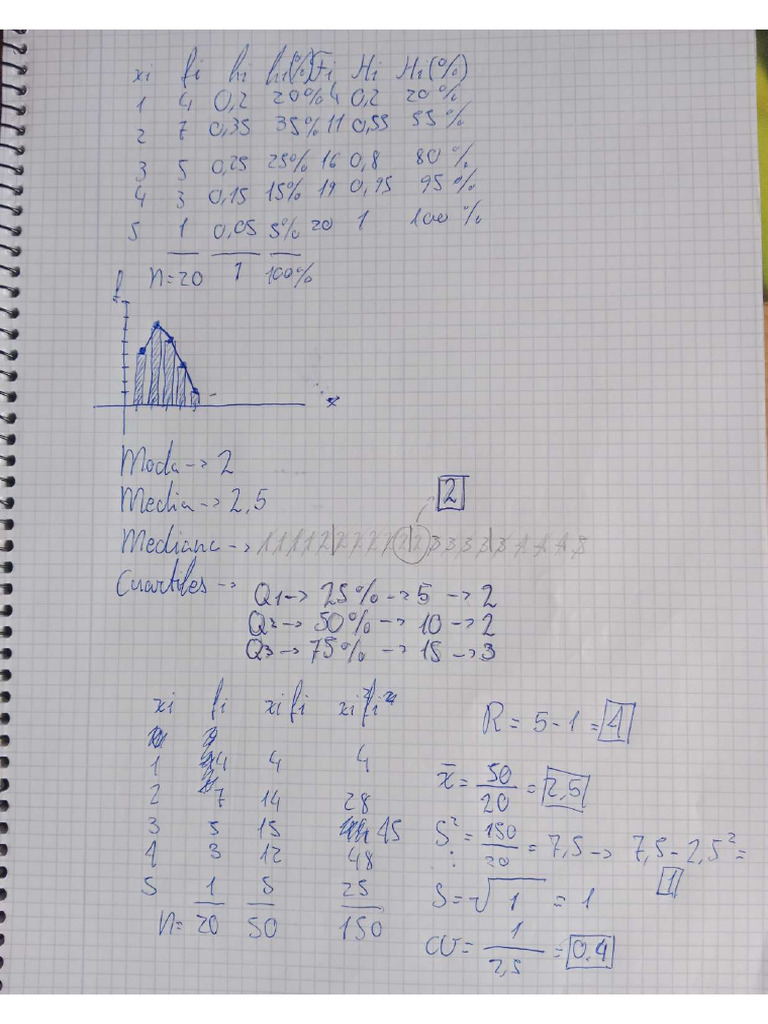 Cuaderno Mate 3ra EV Martin González Frey | PDF