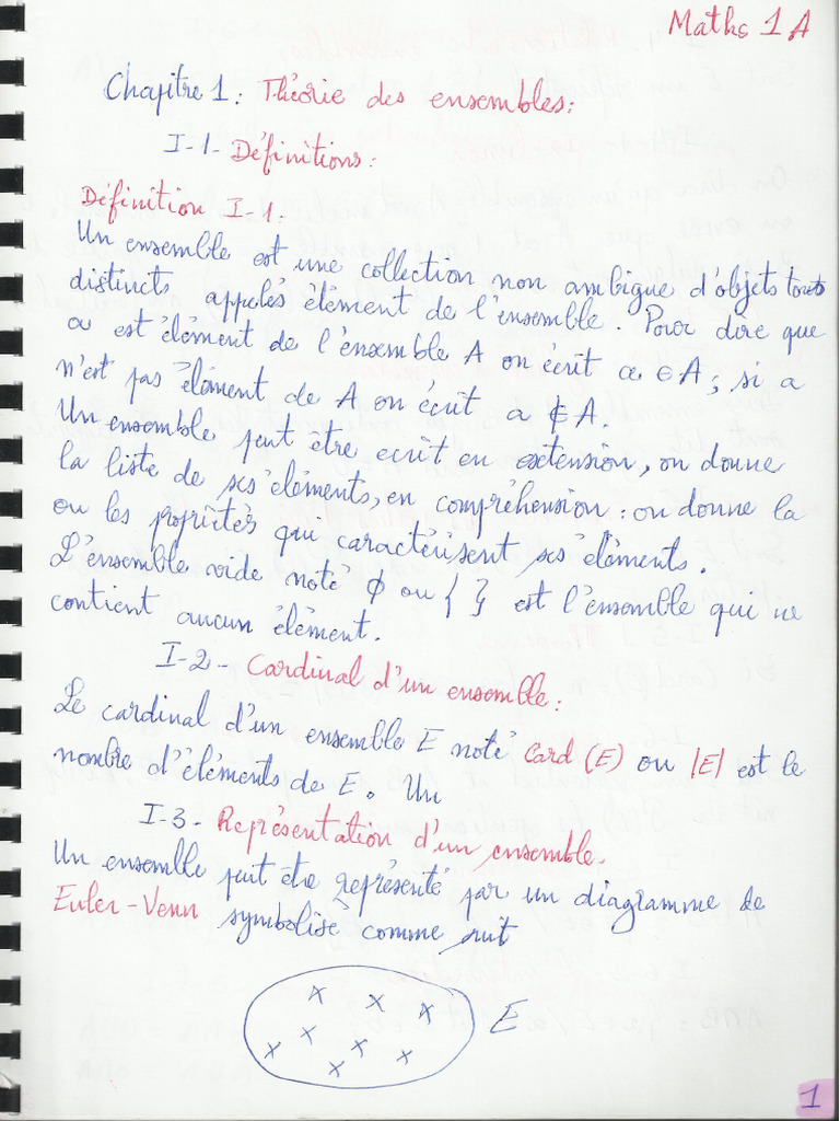 Chap1 - Maths Fall | PDF