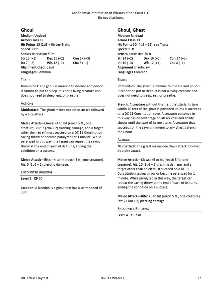Enemy Stat Blocks | PDF