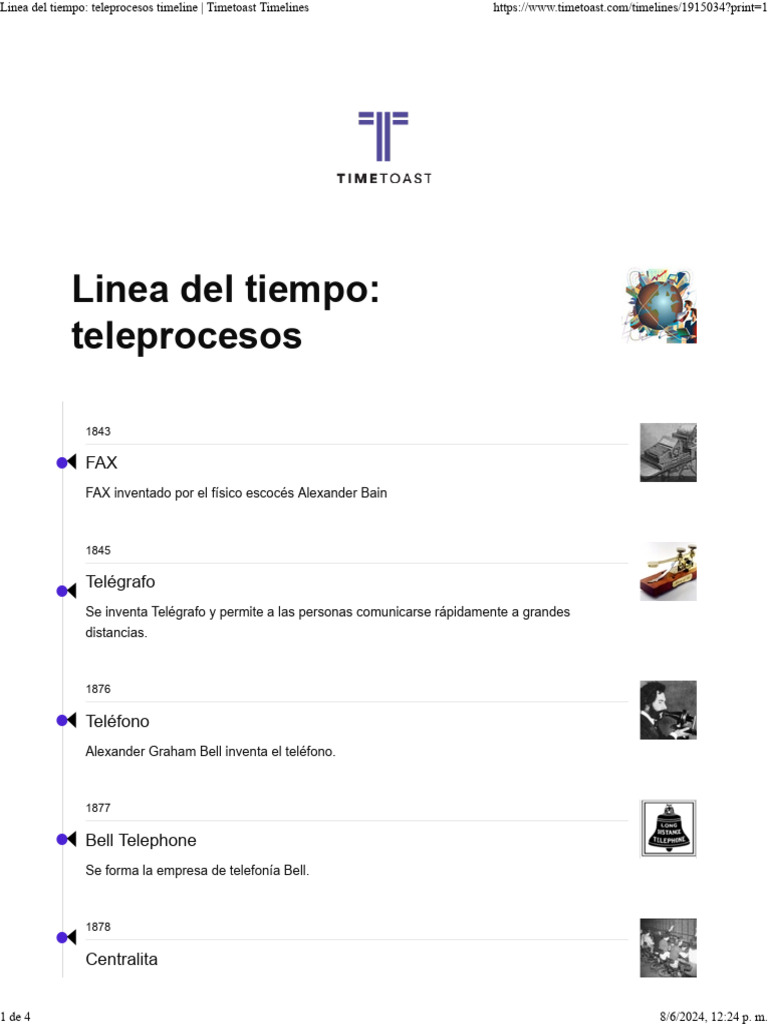 Linea Del Tiempo Teleprocesos Timeline Timetoast Timelines | PDF ...