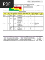 RA 01 Risk Assessment Form | PDF | Risk | Risk Assessment