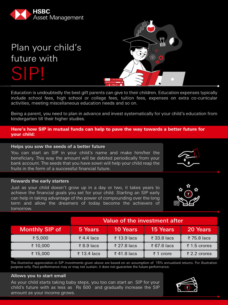 Plan For Your Childs Future With Sips | PDF | Investing | Mutual Funds