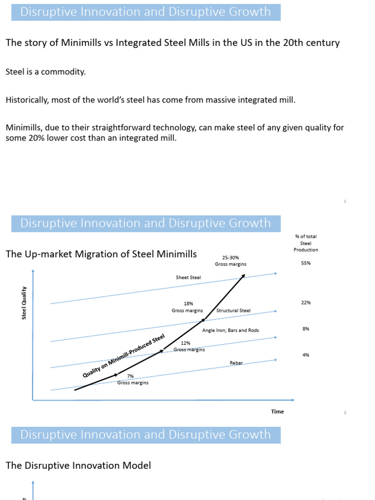 Disruptive Growth | PDF | Disruptive Innovation | Innovation