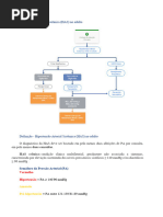 MRPA - Imprimir | PDF