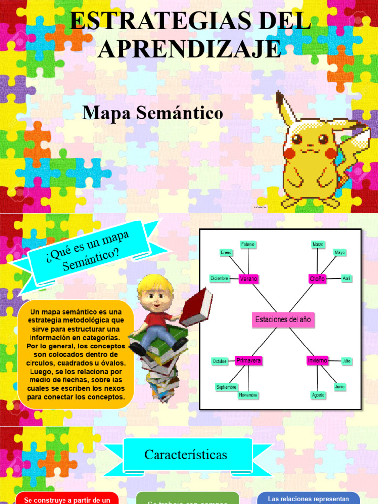 Que Es Un Mapa Semantico | PDF | Aprendizaje | Ciencia cognitiva
