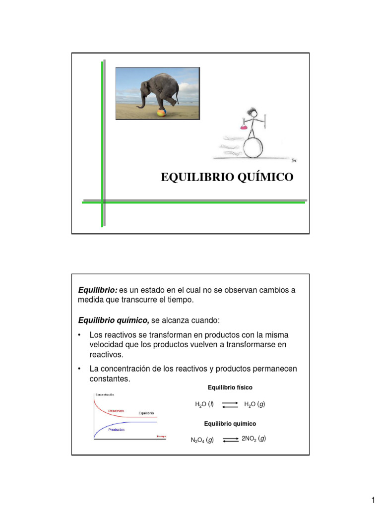 Unidad 8. Equilibrio Químico | Descargar gratis PDF | Equilibrio químico | Solubilidad