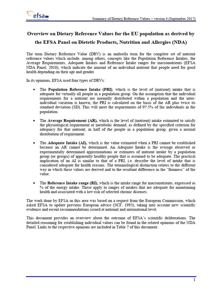 DRV Summary Tables Jan 17 | PDF | Nutrients | Molybdenum