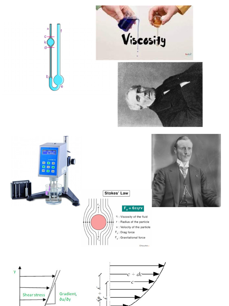 Viscosity and Its Applications | PDF