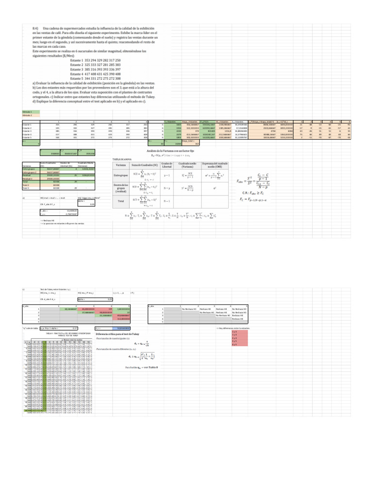 Ejercicio Guia 8 ANOVA | PDF