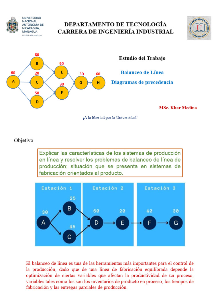 Sem 9 - Diagrama de Precedencia | Descargar gratis PDF | Ingeniería ...