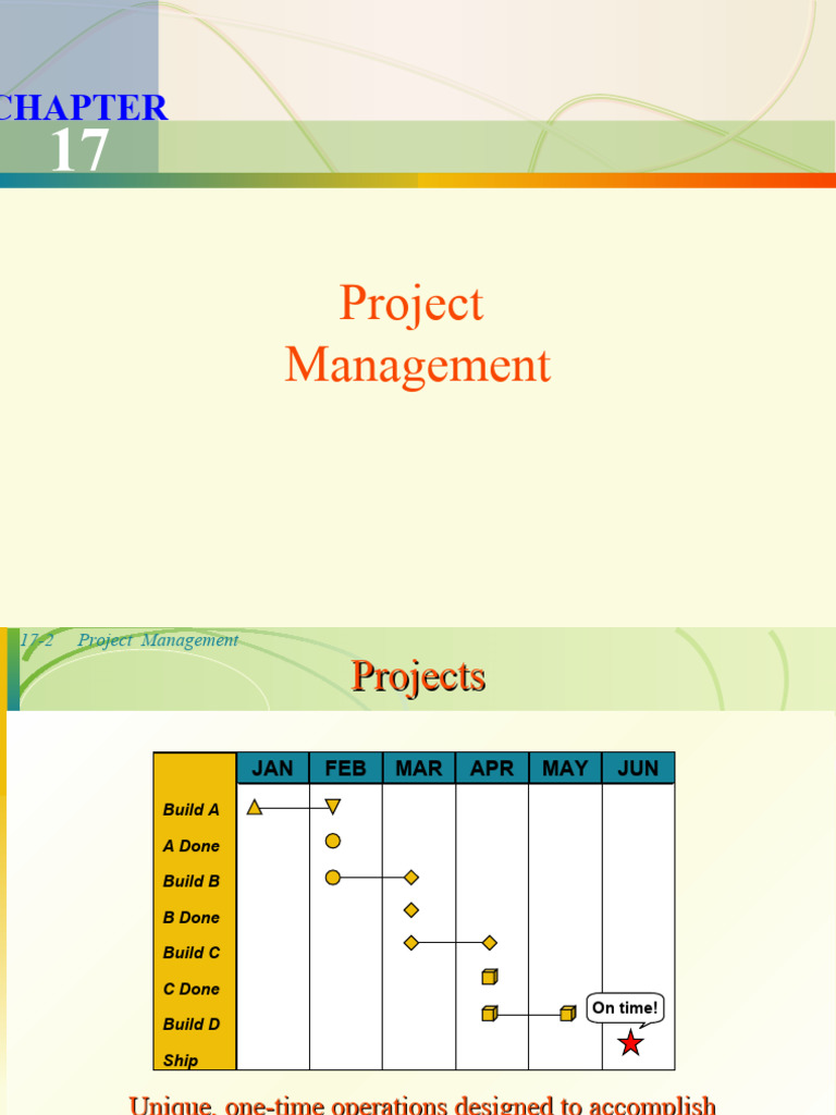 Chap017 - Project Manageent | PDF | Project Management | Projects