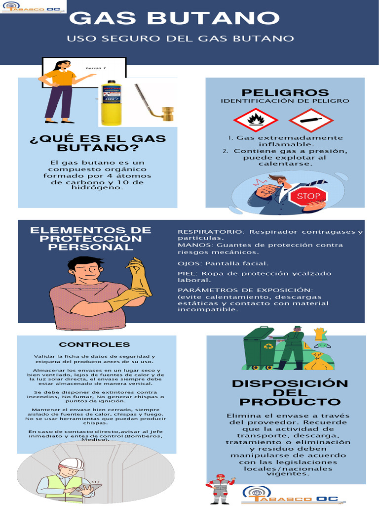 PREVENCÍÓN USO DEL GAS BUTANO | Descargar gratis PDF | Gases | Hidrógeno