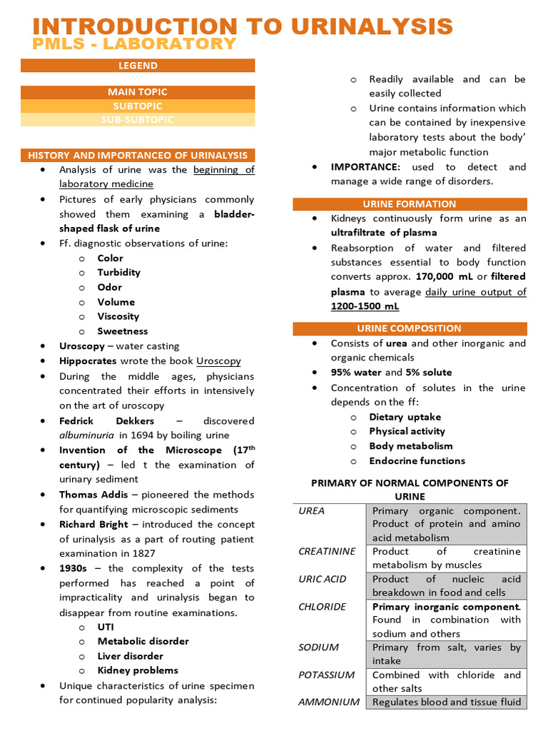 PMLS Lab Intro.-To-Urinalysis | PDF | Urine | Medical Specialties