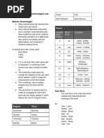 Biology Prefixes and Suffixes Guide | PDF | Cell (Biology) | Biology