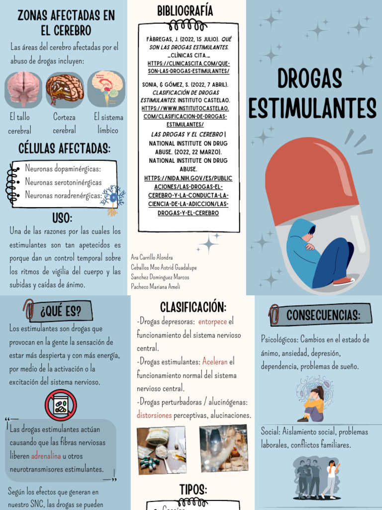 Triptico Drogas Estimulantes 4SA | PDF | Drogas | Cerebro