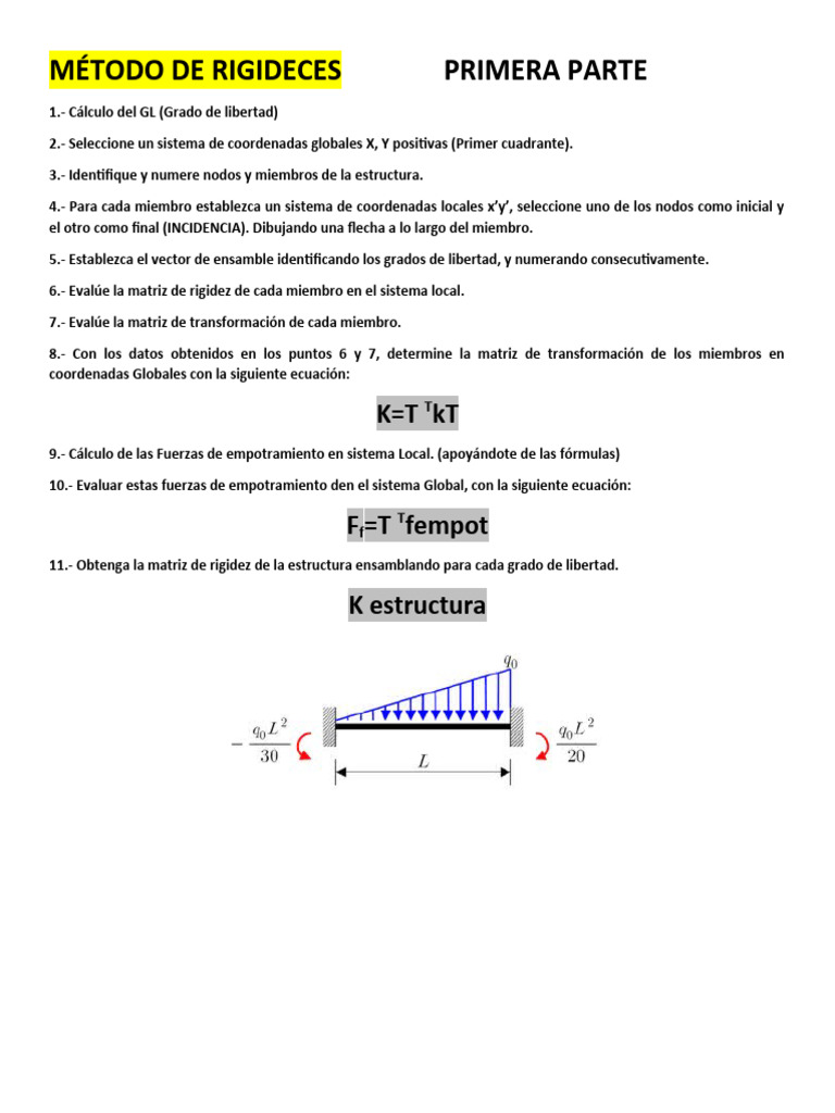 Método de Rigideces: Guía Paso a Paso | PDF | Matriz (Matemáticas) | Rigidez