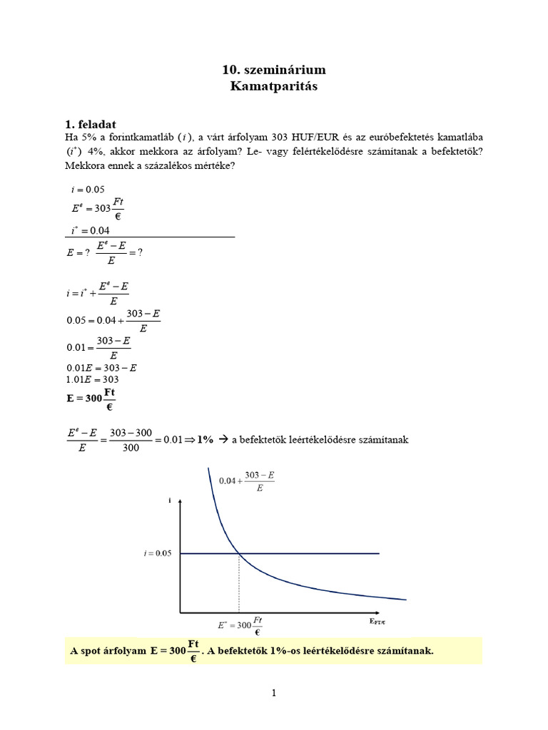 10 Kamatparitas MEGOLD Feltoltott | PDF