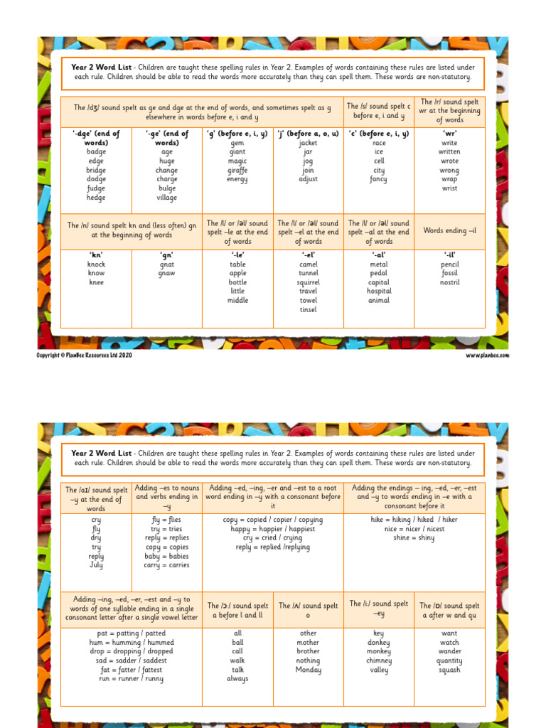 Year 2 Spelling Words List | PDF | Word | Languages