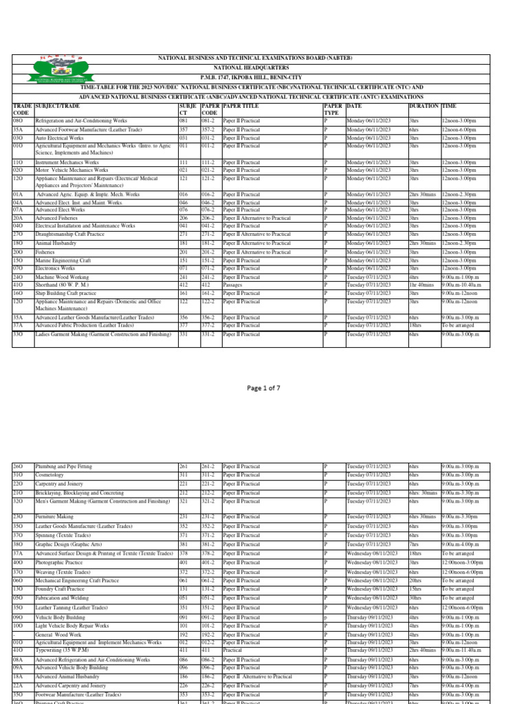 Nabteb Nov Dec Exam Timetable 2023 | PDF | Textiles | Paper