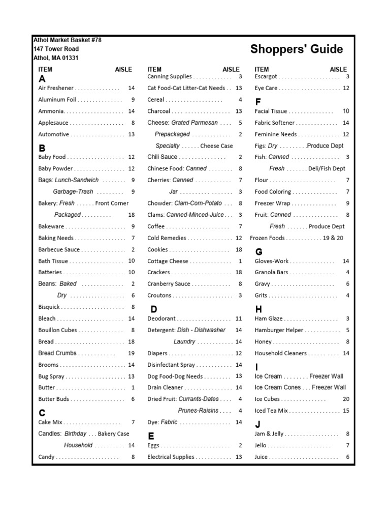 78 Athol Shoppers Guide | PDF | Fruit Preserves | Foods