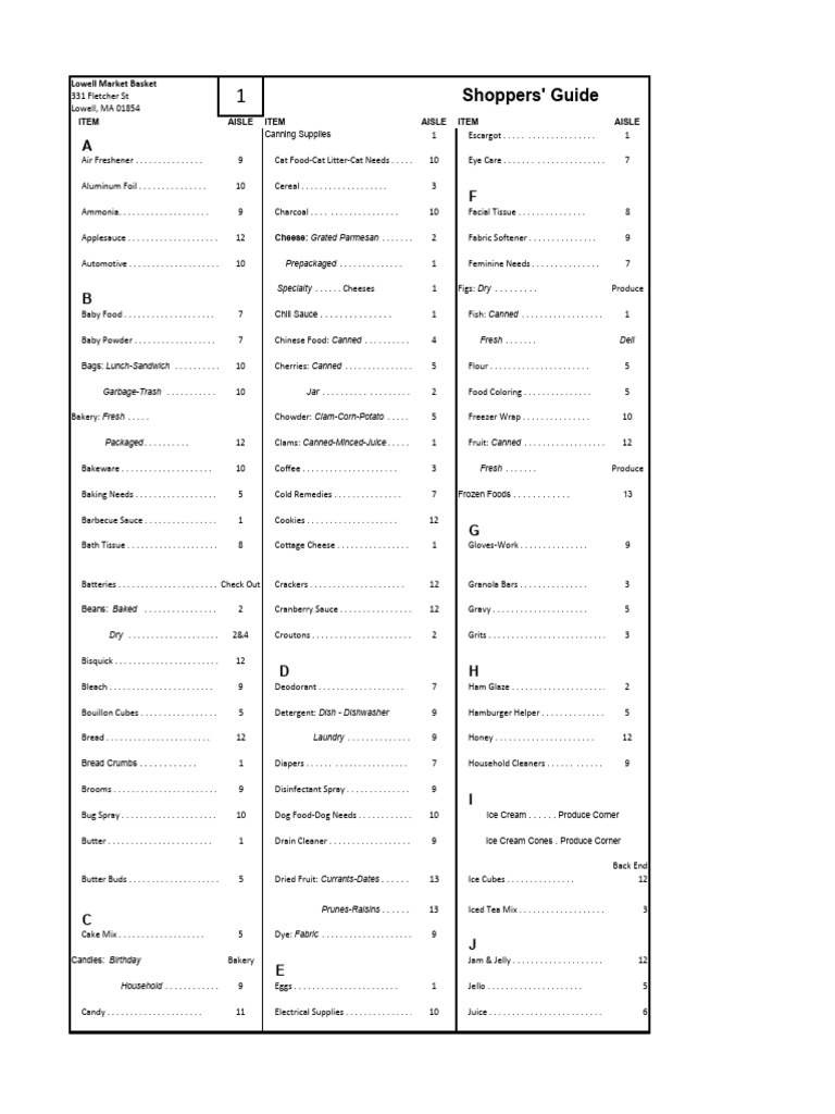 01 Lowell Shoppers Guide | PDF | Fruit Preserves | Food And Drink Preparation