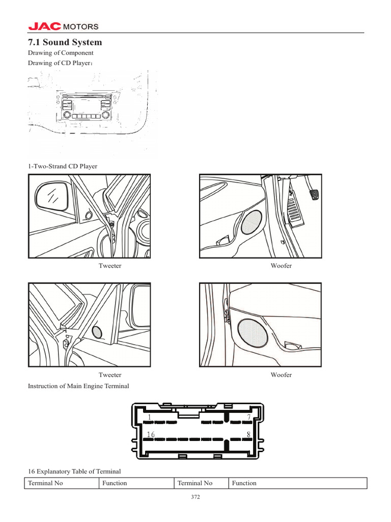 Engine Electronic Electric Sys Sound System | PDF | Electrical Connector | Loudspeaker