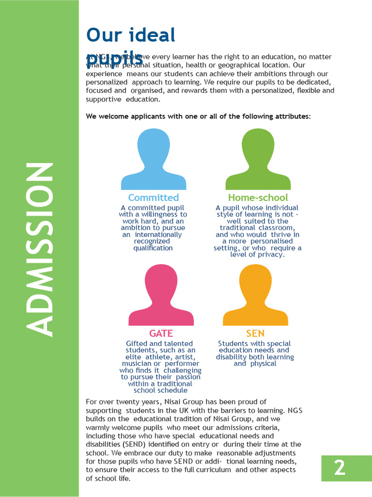 ADMISSIONPROCEDURES | PDF | Behavior Modification | Learning