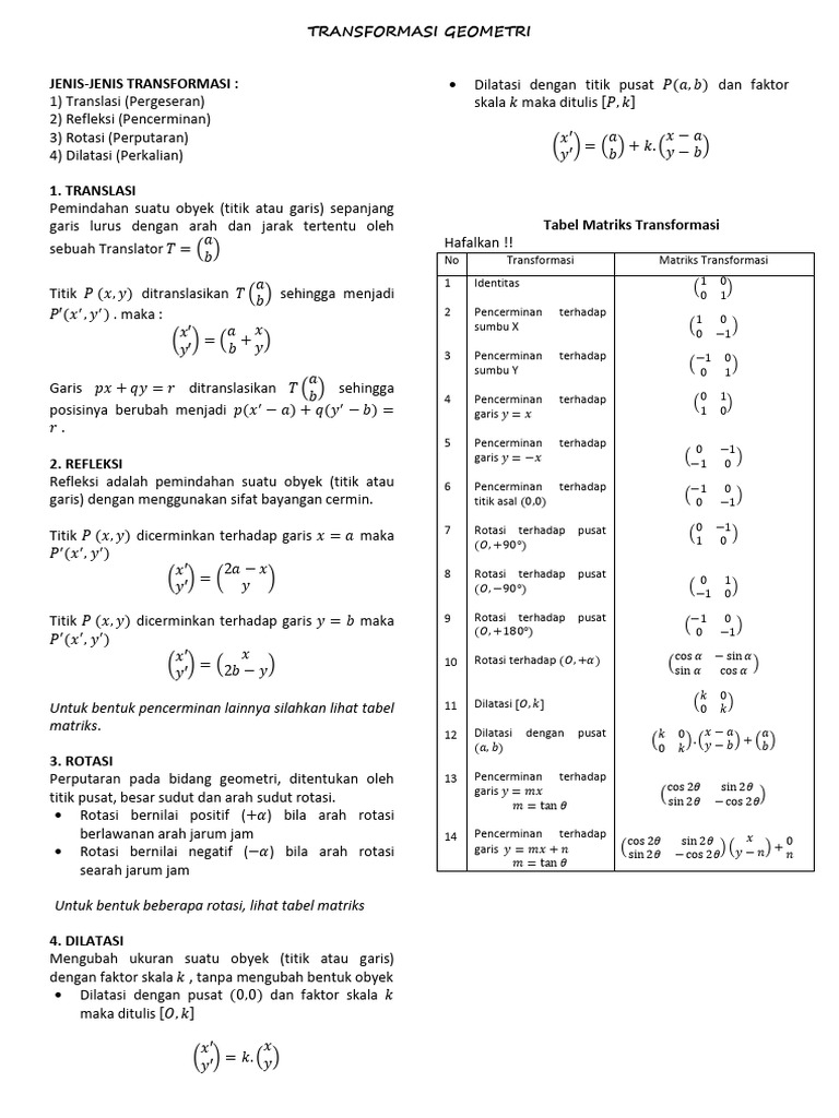 Transformasi Geometri | PDF | Metode & Bahan Ajar