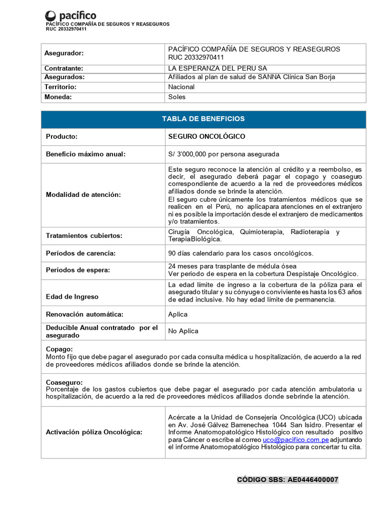 Tabla de Beneficios VCAN LEPSA JUN24 | PDF | Oncología | Transplante de organo