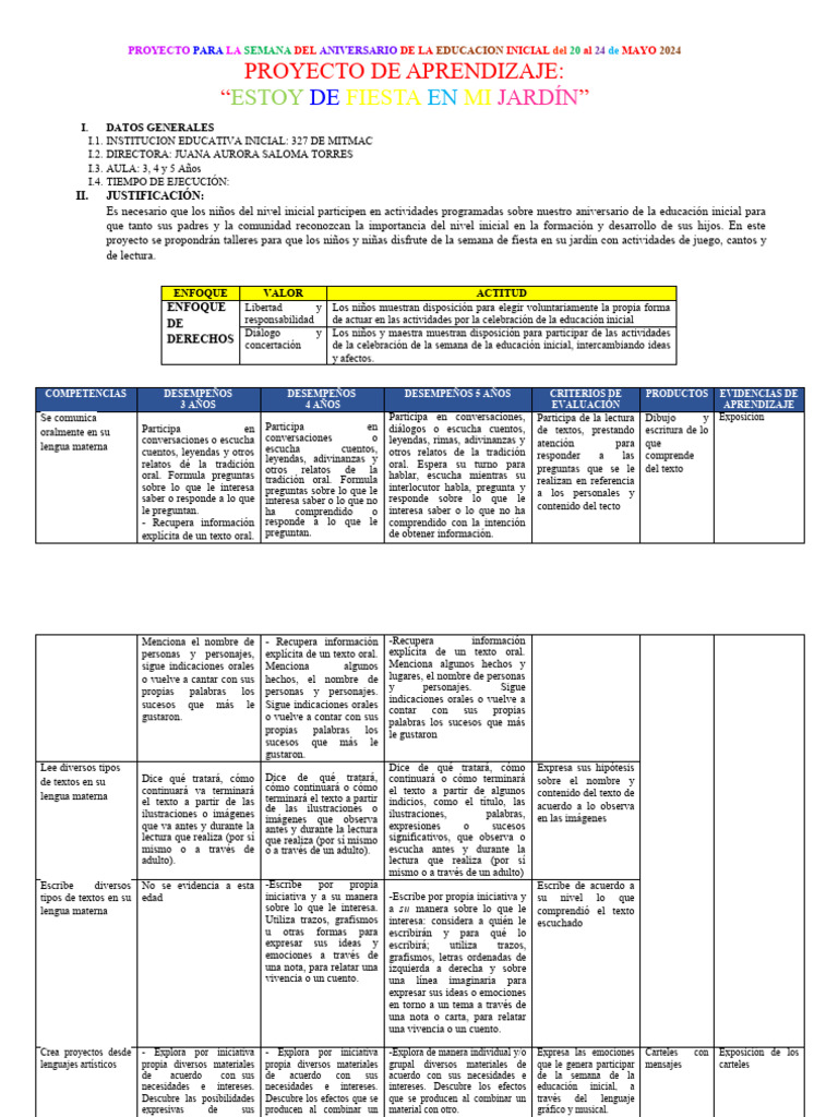 Proyecto de Aprendizaje Semana de La Educacion Inicial | PDF | Educación de la primera infancia ...