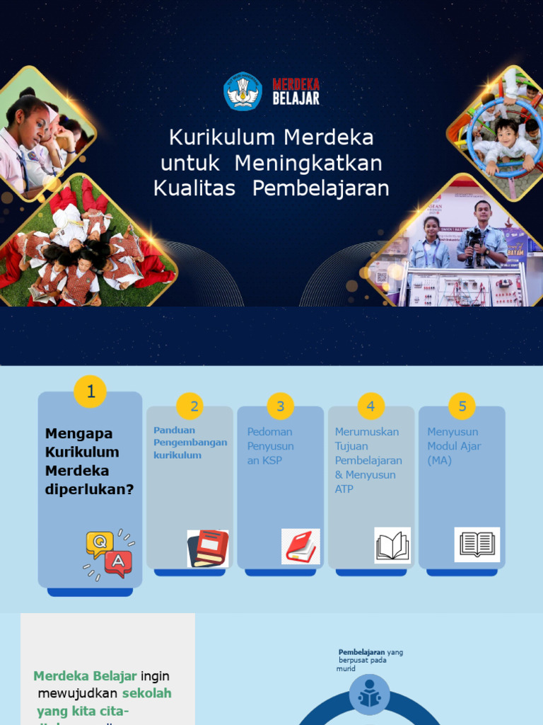 IHT - Penyusunan KSP SMK 2024 | PDF | Karier & Perkembangan