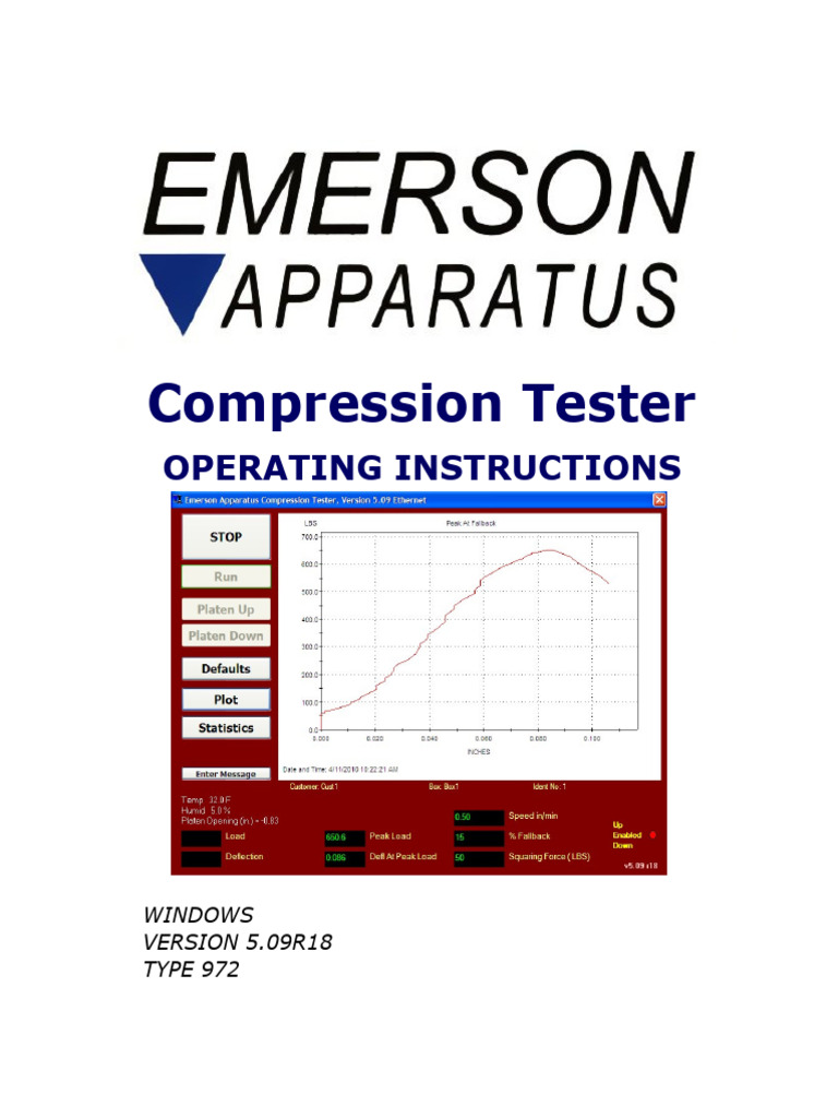 Compression English Cur | PDF | Standard Deviation | Variance
