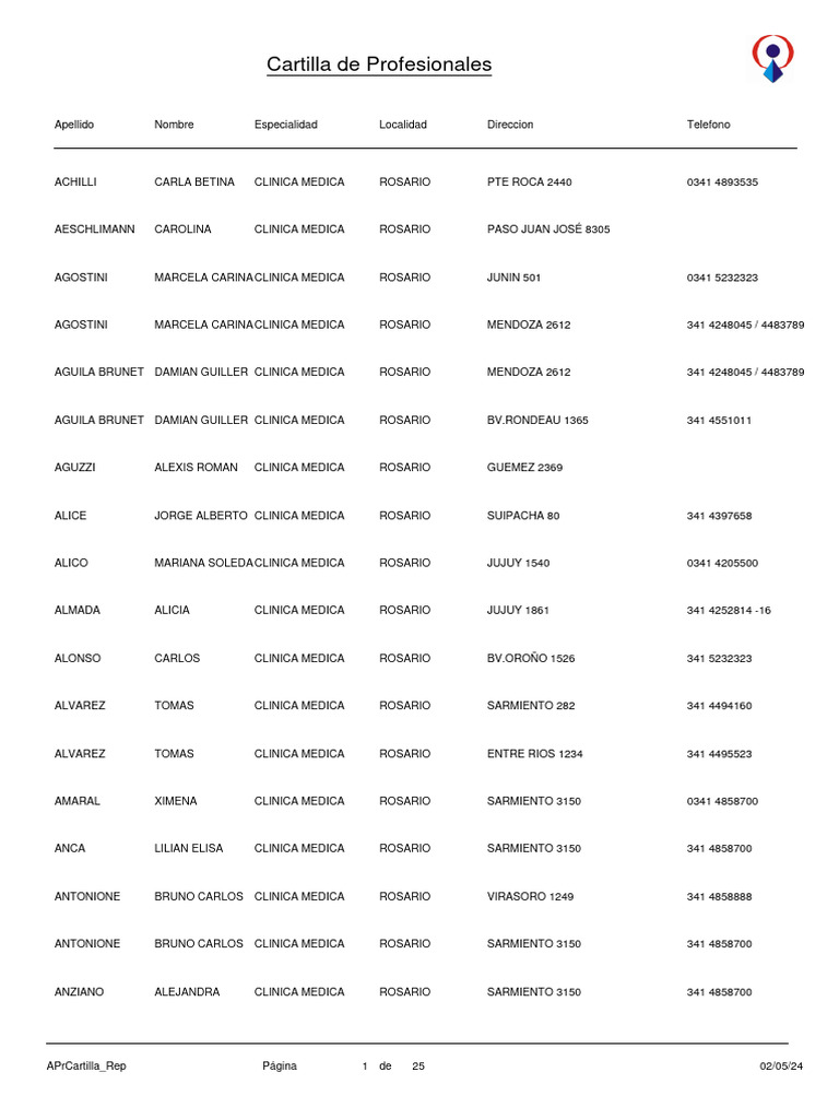 Cartilla Iapos | PDF | Cocina, comidas y vino