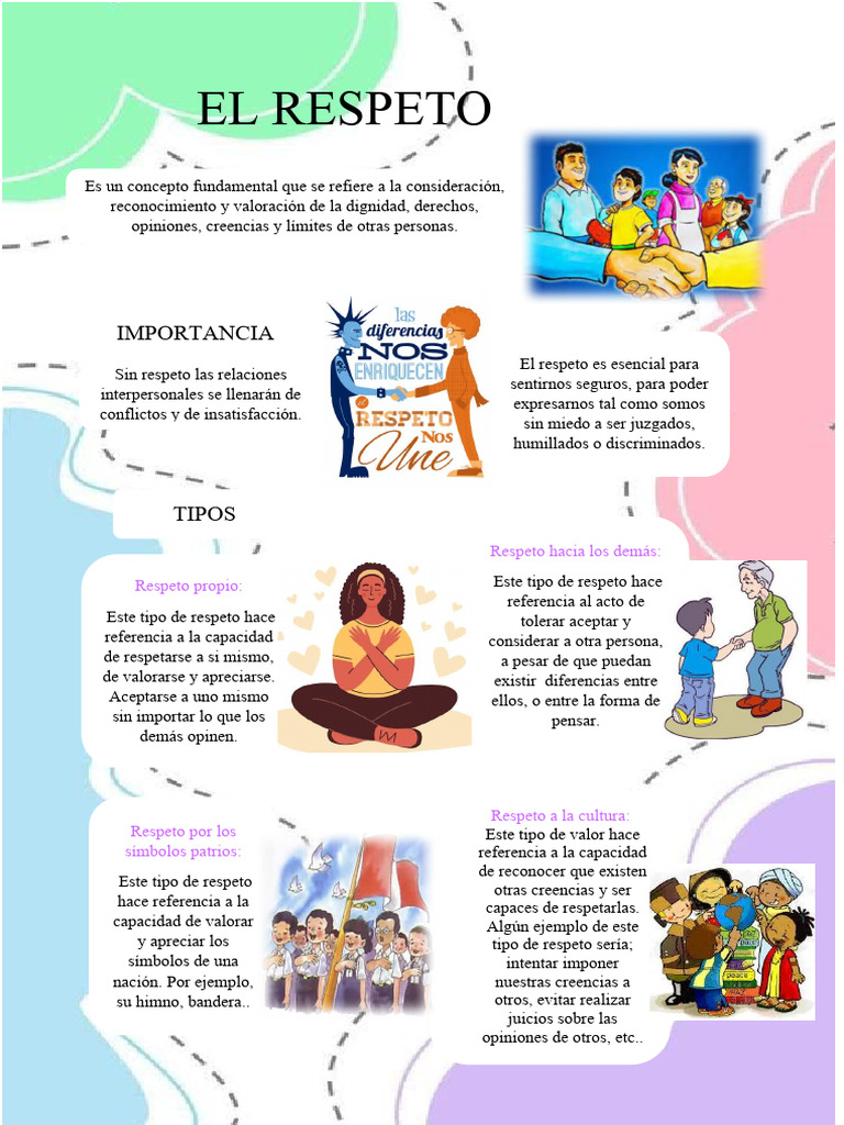 Infografia Respeto | PDF | Psicología Social