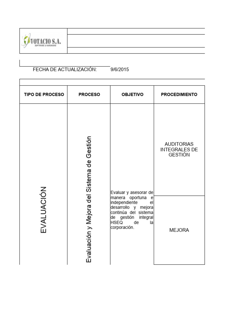 Matriz de Riezgo de Control Administrativo | Descargar gratis PDF ...