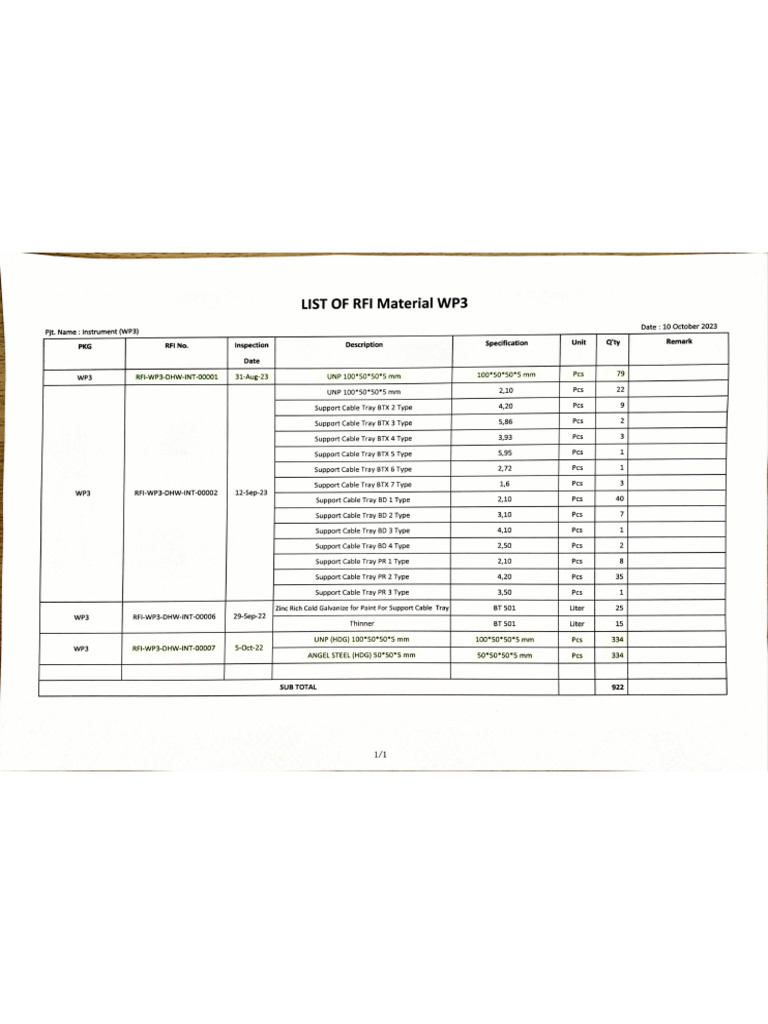 List of Material Rfi 0007 | PDF