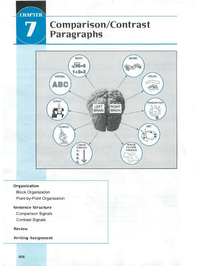 Comparison Contrast Paragraph | PDF