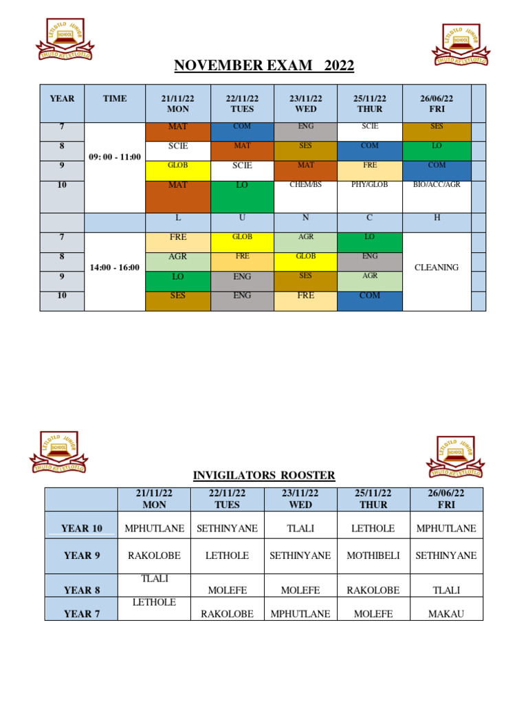 November Exam 2022 | PDF