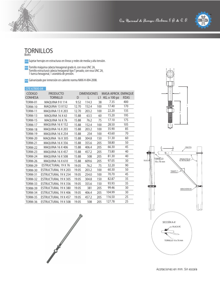Hoja Tecnica Tornillos | PDF | Tornillo | Metalurgia