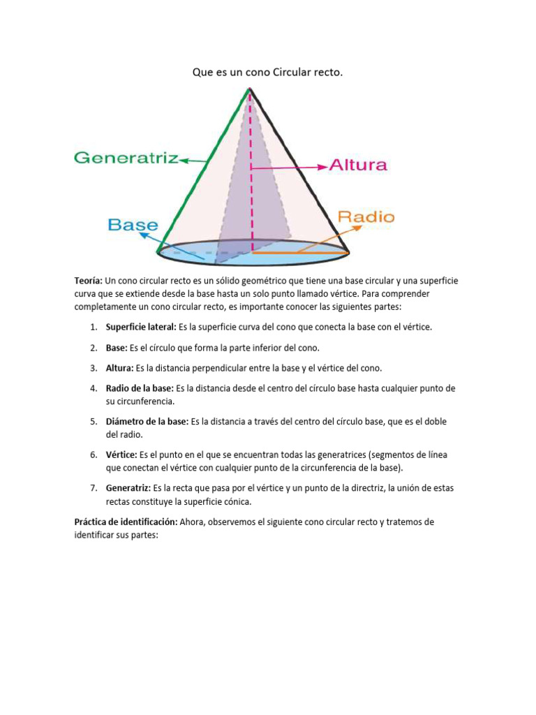 Cono Circular Recto | PDF | Elipse | Geometría euclidiana