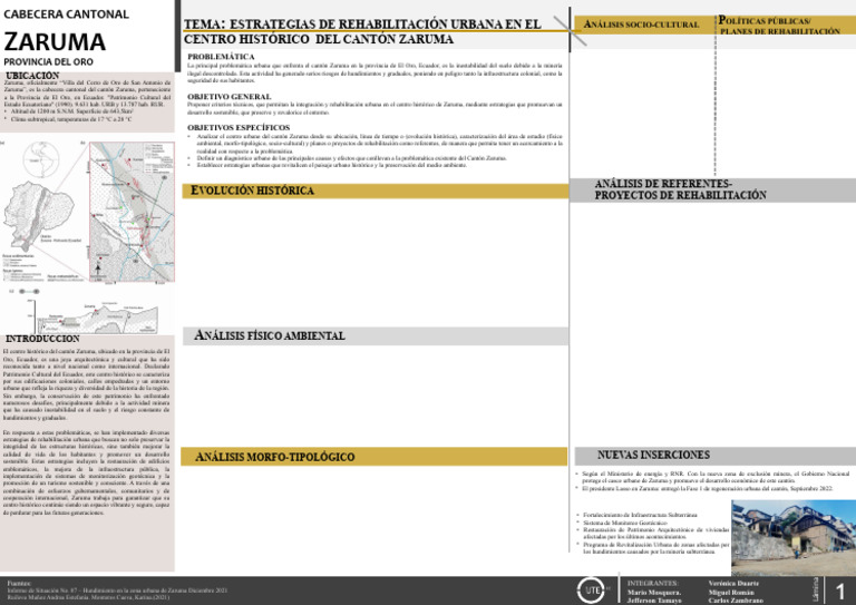 Formato Practica 1 Rehabilitacion Pdf Ecuador Entorno Natural