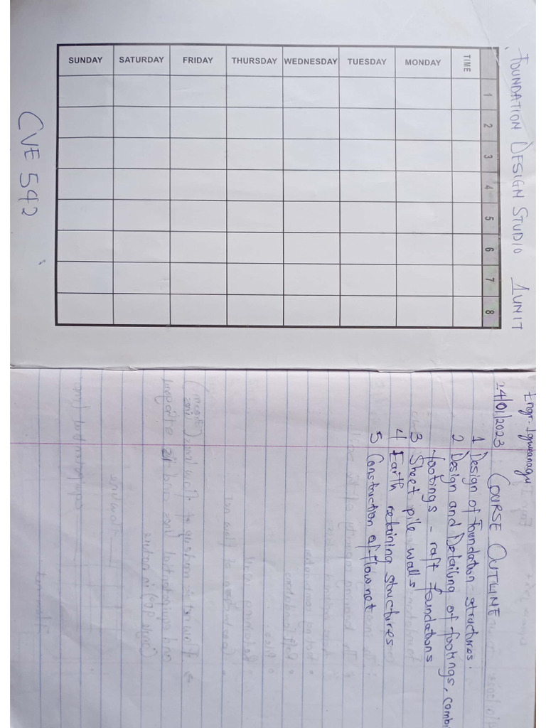 CVE 542 2021-2022-Class Note | PDF