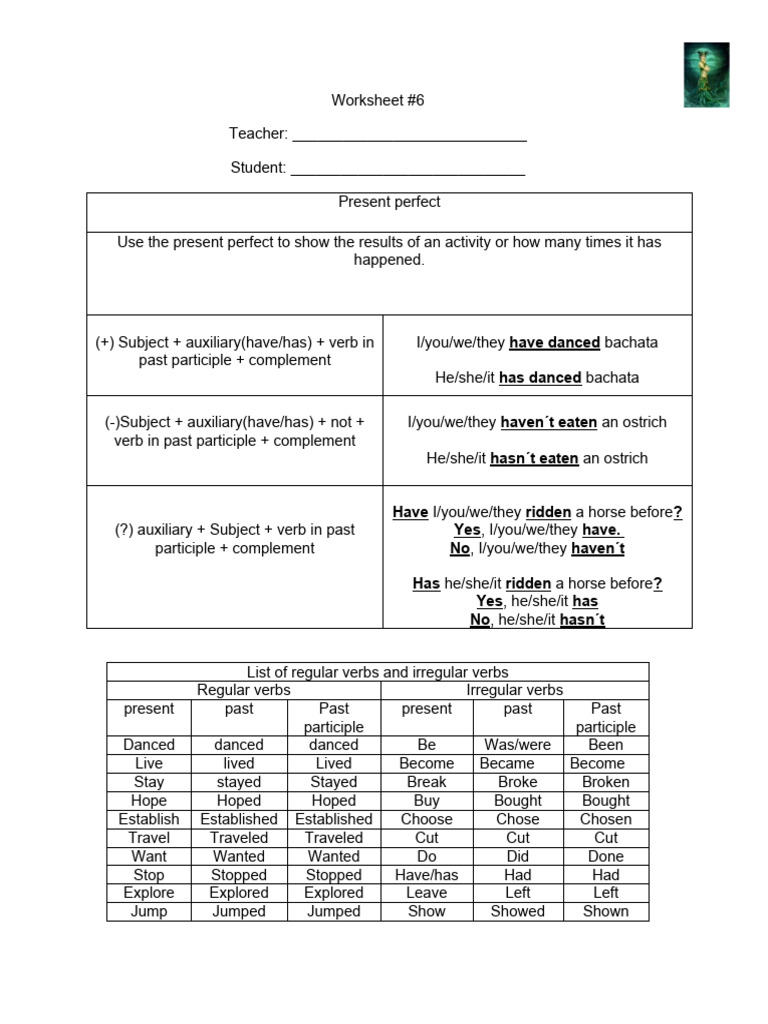 Present Perfect Grammar Guide | PDF | Verb | Perfect (Grammar)