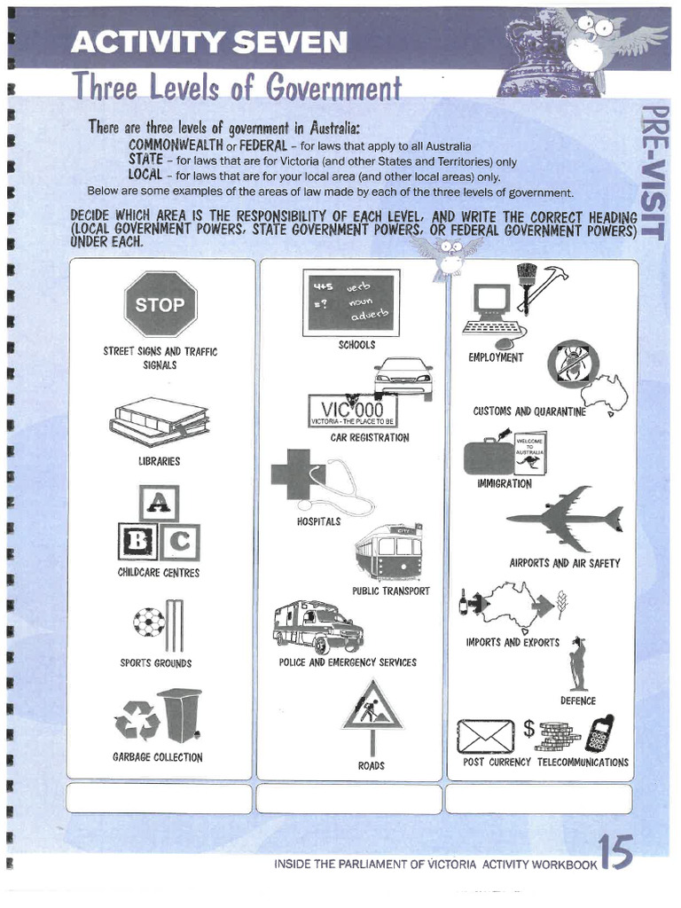Three Levels Cut Out Task | PDF